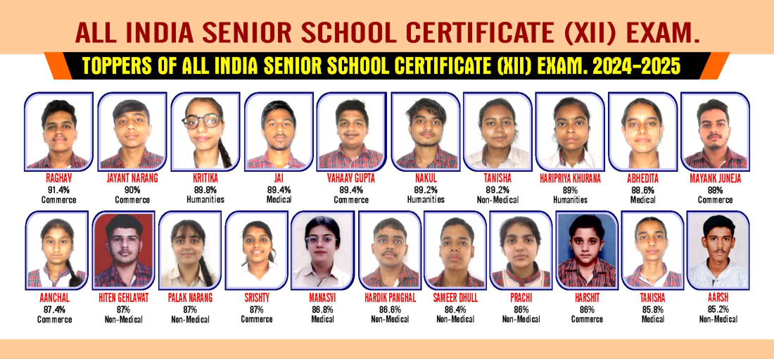 DAV CENTENARY PUBLIC SCHOOL, ROHTAK